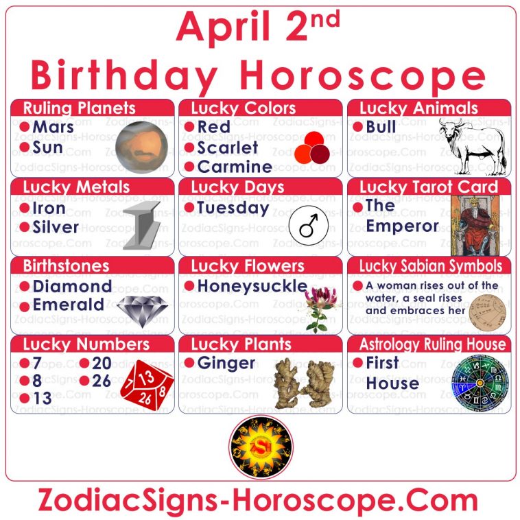 April 2 Zodiac – Full Horoscope Birthday Personality | ZSH