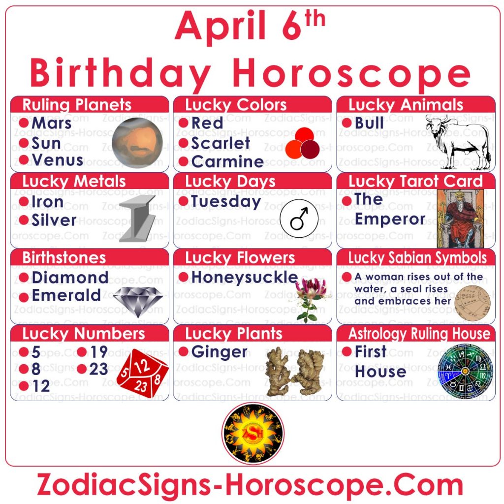 April 6 Zodiac (Aries) Horoscope Birthday Personality and Lucky Things