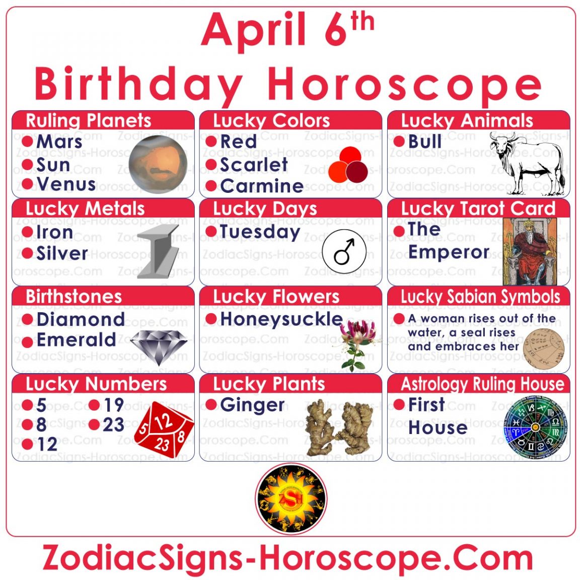 April 6 Zodiac (Aries) Horoscope Birthday Personality and Lucky Things