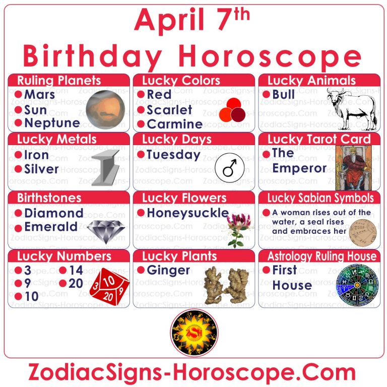 April 7 Zodiac (Aries) Horoscope Birthday Personality and Lucky Things