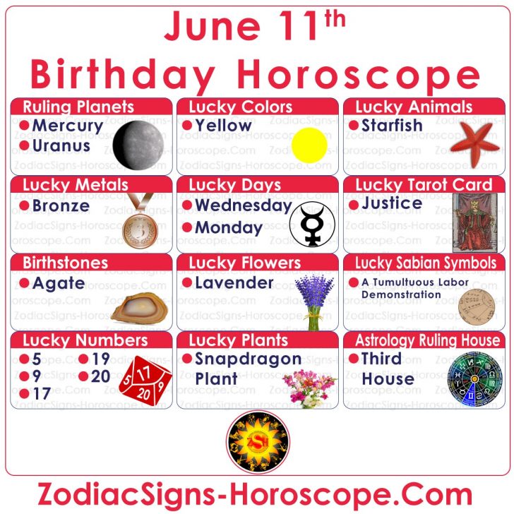 June 11 Zodiac (Gemini) Horoscope Birthday Personality and Lucky Things