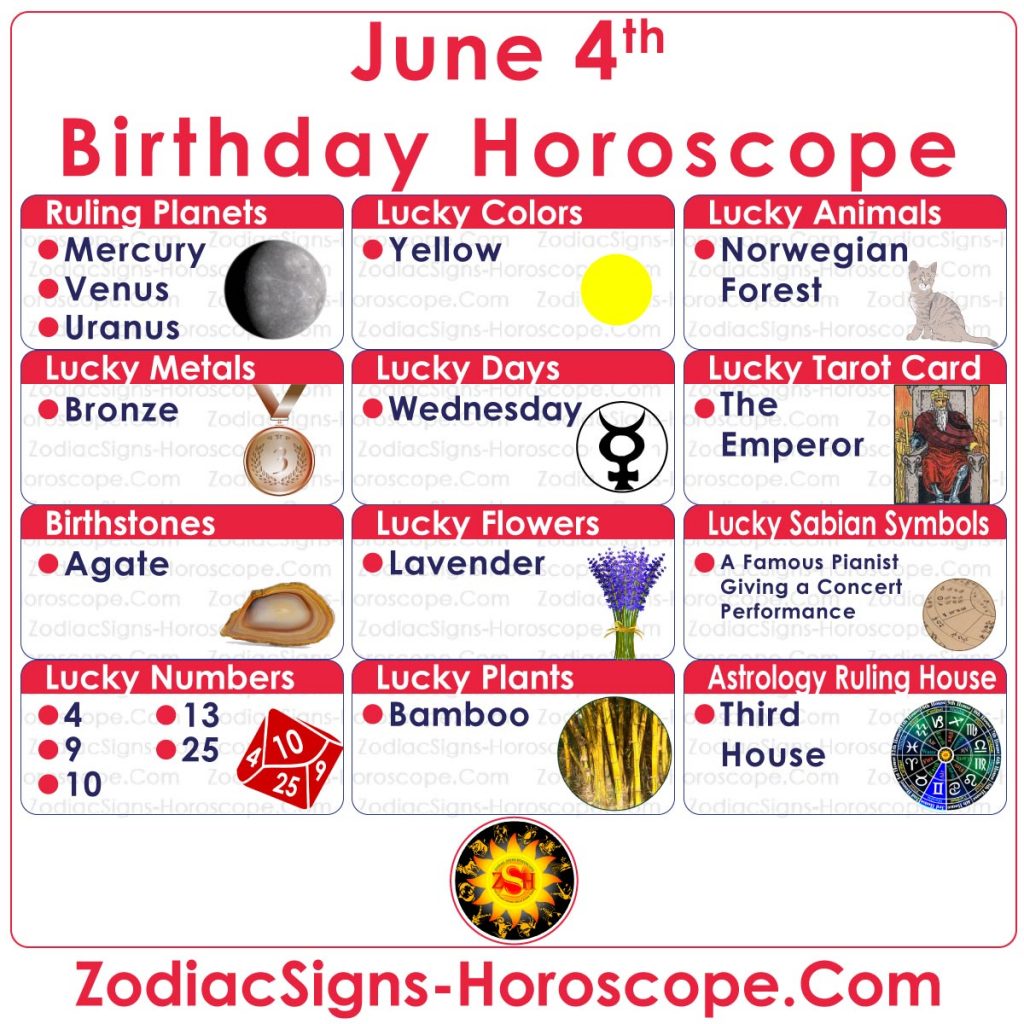 June 4 Zodiac (Gemini) Horoscope Birthday Personality and Lucky Things ...