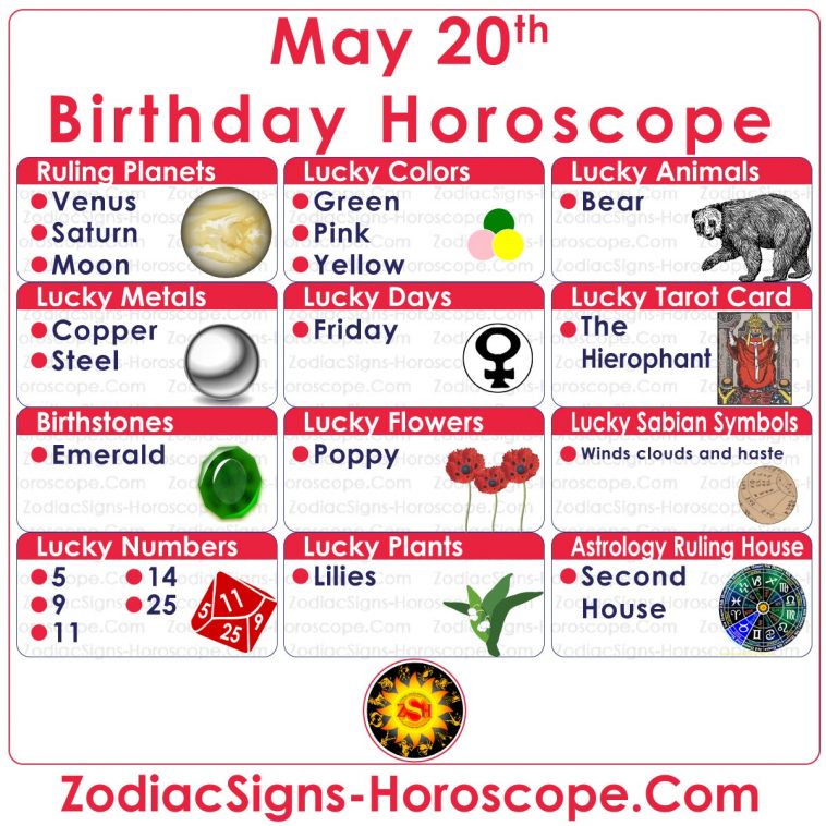 May 20 Zodiac (Taurus) Horoscope Birthday Personality and Lucky Things