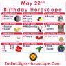 May 22 Zodiac (Gemini) Horoscope Birthday Personality and Lucky Things