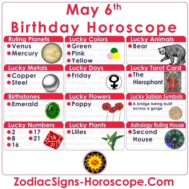 May 6 Zodiac (Taurus) Horoscope Birthday Personality and Lucky Things