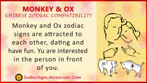 Monkey and Ox Compatibility: Love, Relationship Traits in Chinese Zodiac