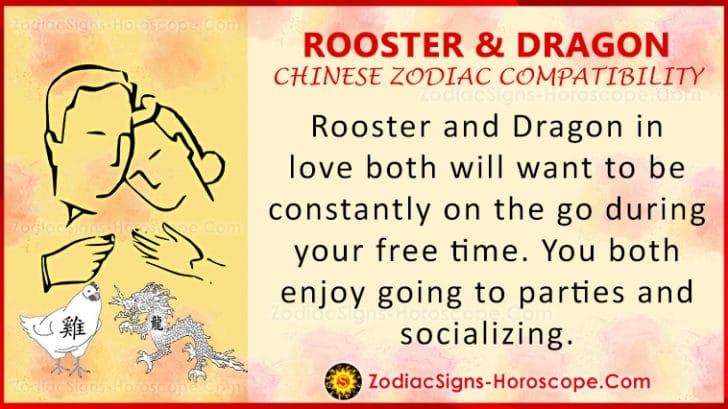 Rooster and Dragon Compatibility: Zodiac Traits and Love Compatibility