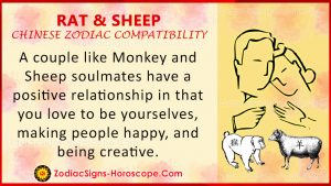Monkey and Sheep Compatibility: Zodiac Traits and Love Compatibility