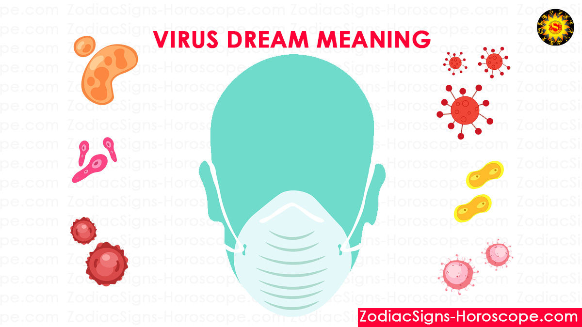 Virus Dream: Meaning, Interpretation and Dream Symbolism | ZSH