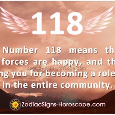 Angel Number 119 Says Maintain your Strength All through | 119 Meaning