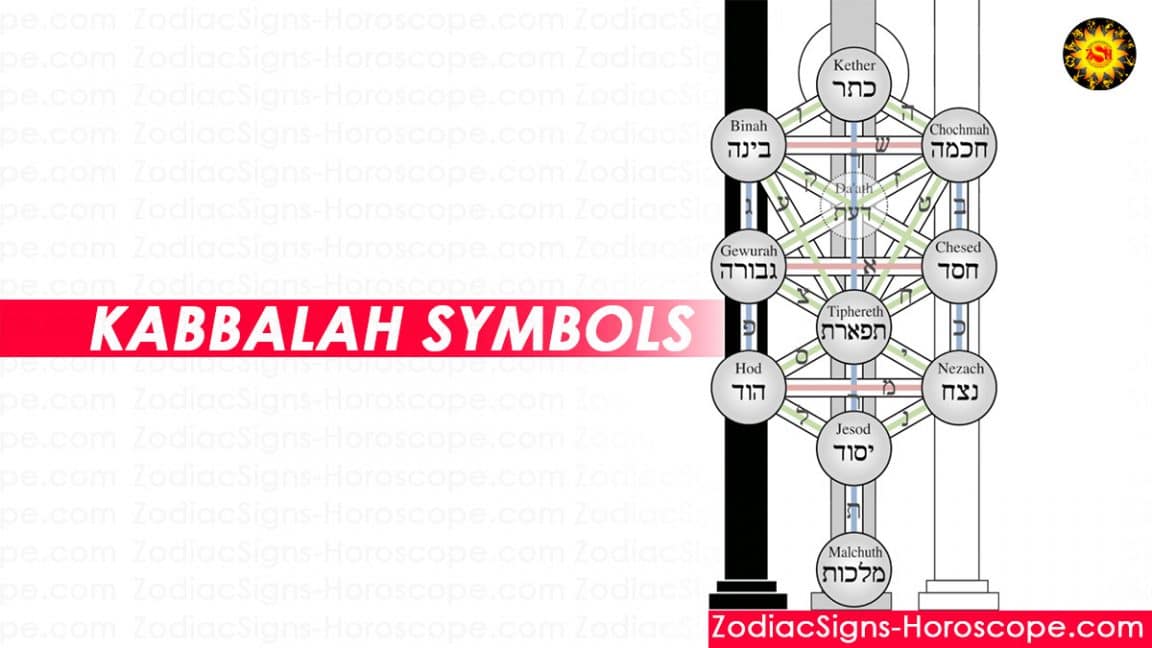 Kabbalah Symbols and Their Meanings - ZodiacSigns-Horoscope.com