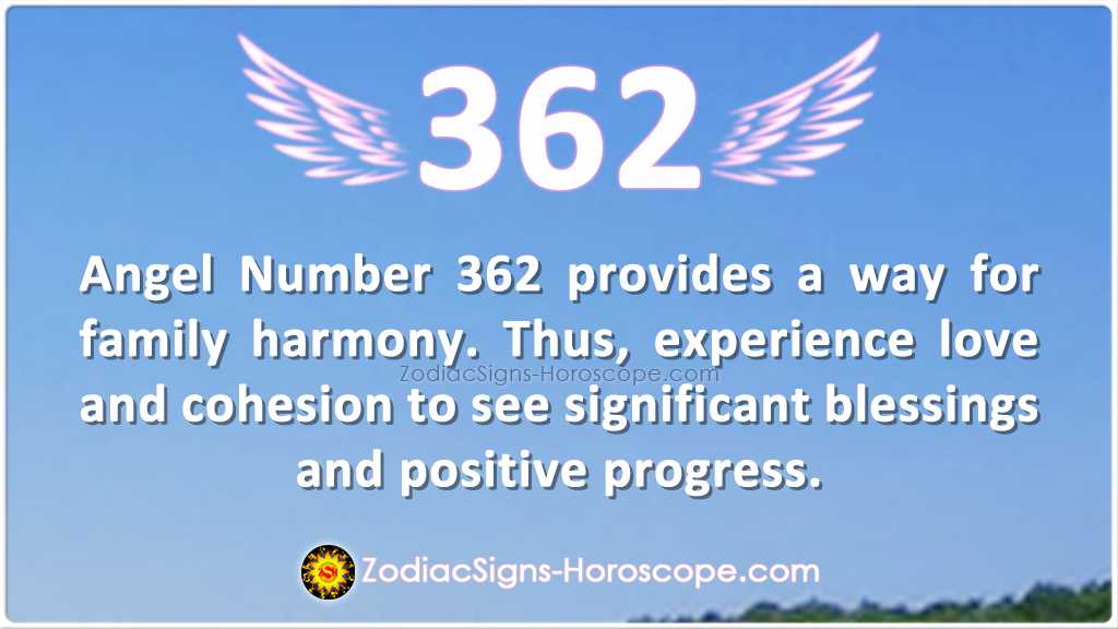 Angel Number 362 Meaning: Family Bonding | 362 Angel Number | ZSH