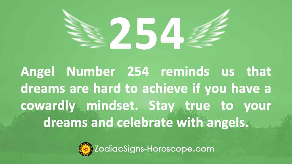 Angel Number 254 Meaning: Create the Future - ZodiacSigns-Horoscope.com