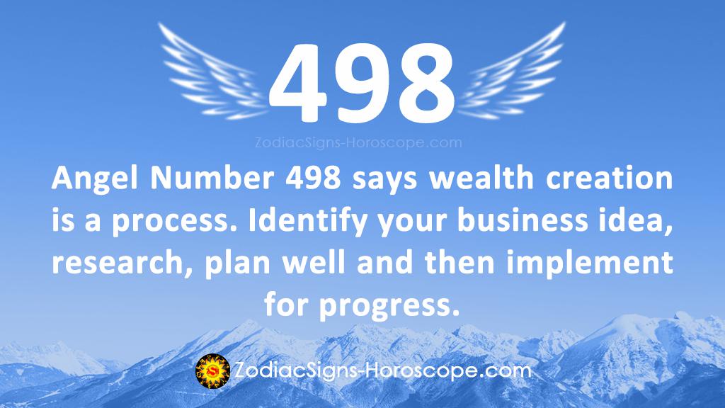 Angel Number 498 Meaning: Wealth Creation - ZodiacSigns-Horoscope.com