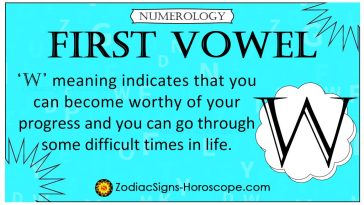 Numerology First Vowel W: Motivate Yourself | First Vowel Numerology