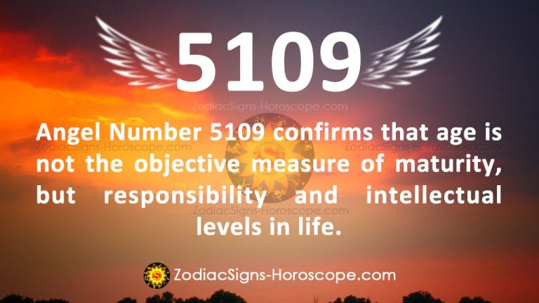 Angel Number 9670 Represents the Power of Creativity | 9670 Meaning