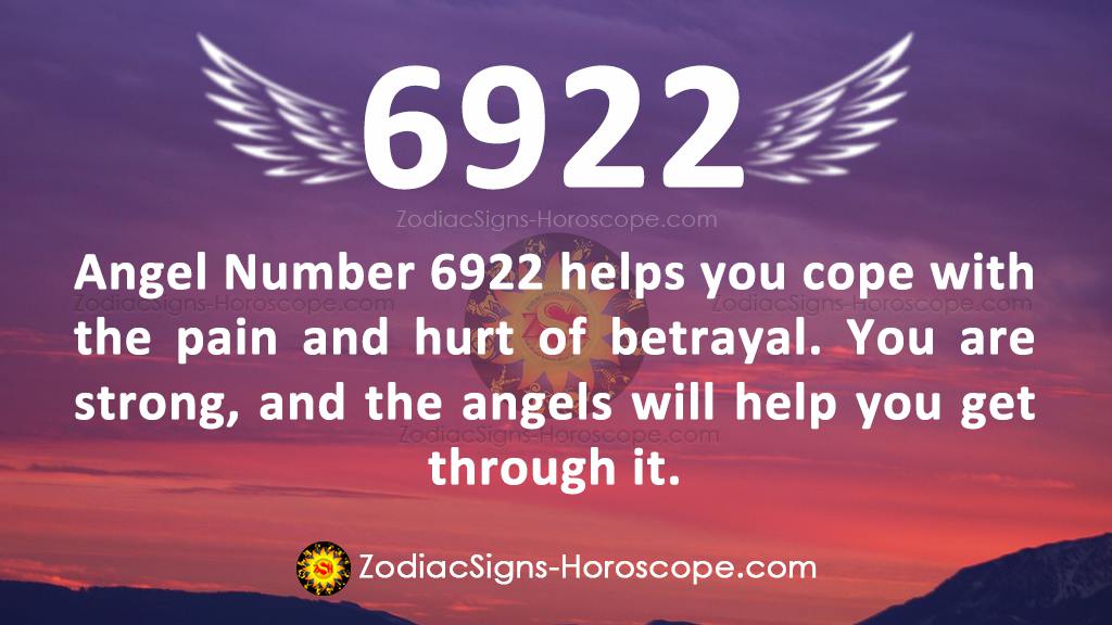 Angel Number 1422 Meaning: Teamwork | 1422 Numerology