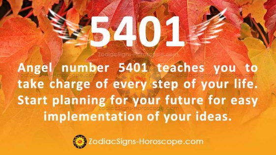 Astrology Blog - Latest Topics on Zodiac Signs | ZSH