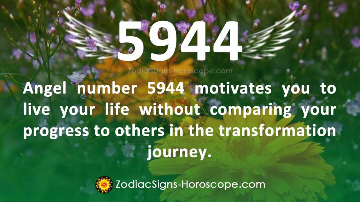 Significance of Angel Number 5944 Meaning: Proper Planning