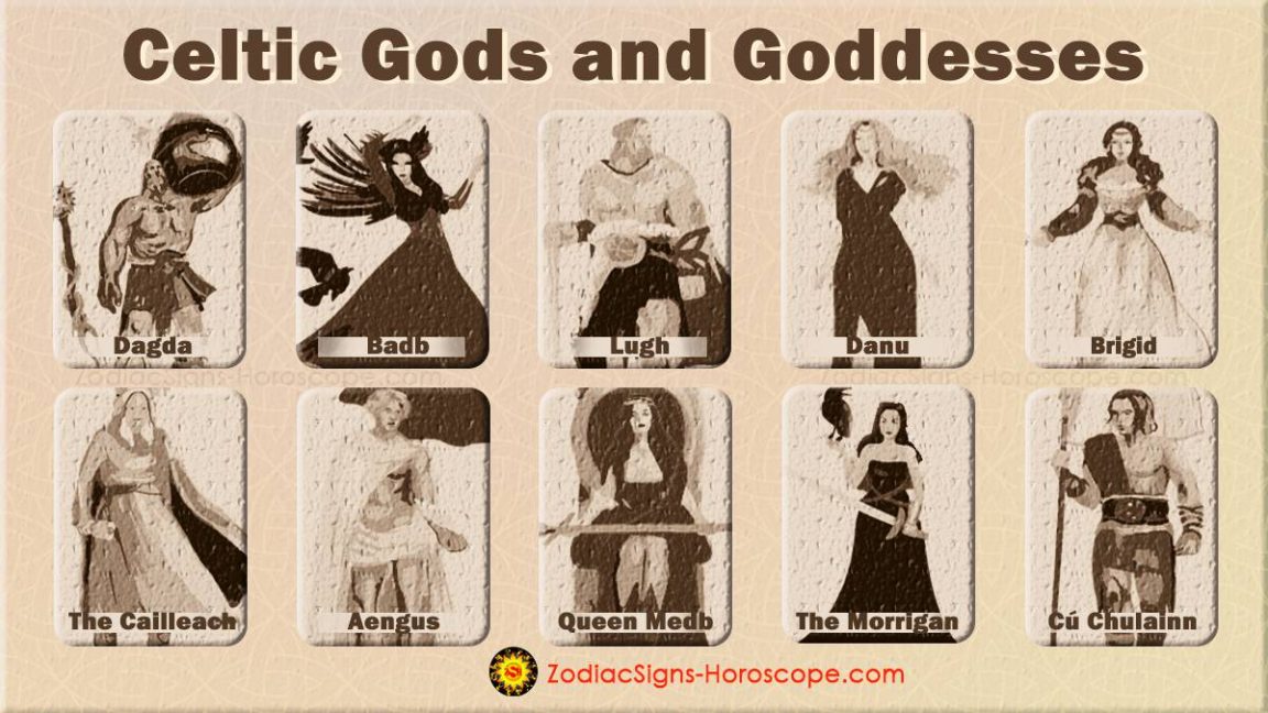 Celtic Gods and Goddesses: Know Their Beauty and Power - ZodiacSigns-Horoscope.com