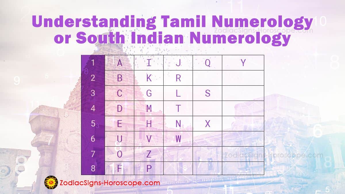 Comprendre la numerologia tàmil o la numerologia del sud de l'Índia ...