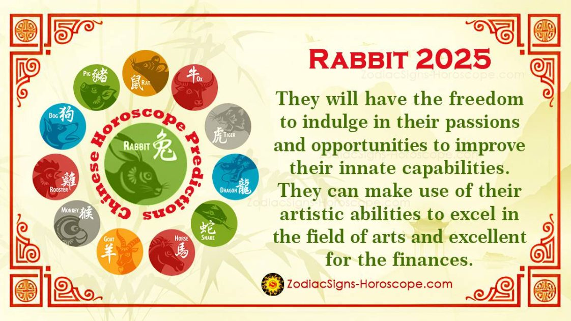 Rabbit Horoscope 2025 Yearly Predictions: Freedom, Encouraging ...