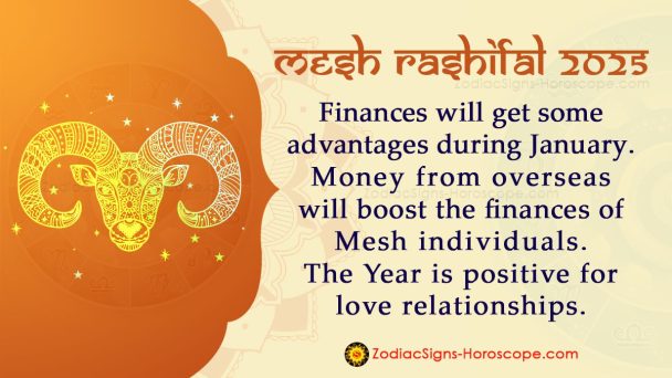 Mesh Rashifal 2025 – Yearly Mesha Rashi Predictions for 2025 ...