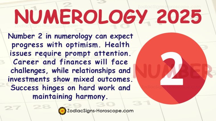 Number 2 Numerology 2025 Predictions For Number 2 Individuals ... Number 2 Numerology 2025 Predictions For Number 2 Individuals ...