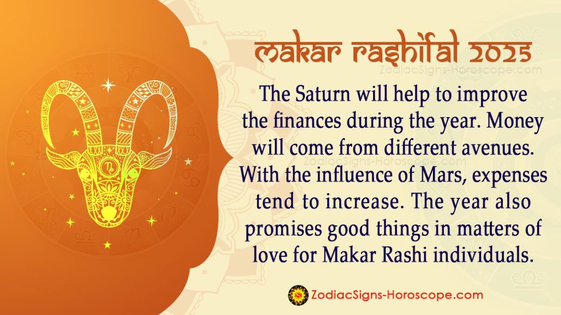 Makar Rashifal 2025 – Yearly Makar Rashi Predictions 2025 - ZodiacSigns ...
